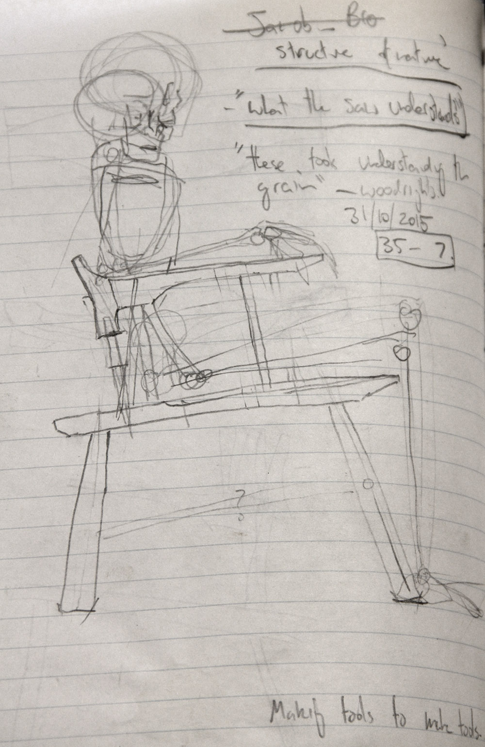 Thinking Drawings | robbiekarmel